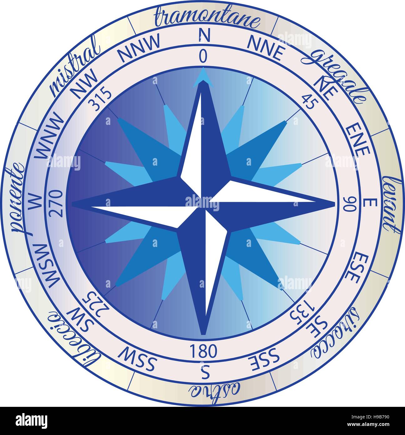 Wind Rose Blue Stock Vector Image & Art - Alamy