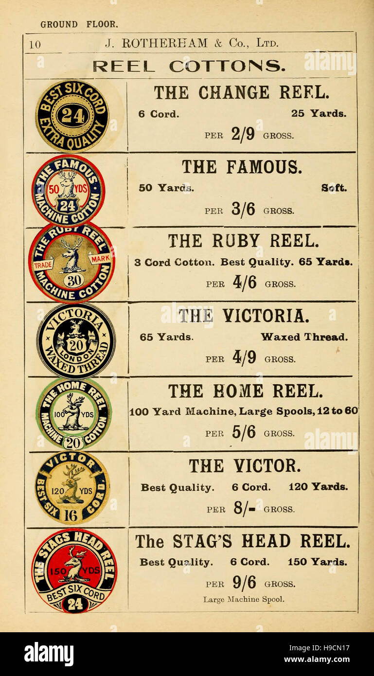 General Price List Stock Photo - Alamy