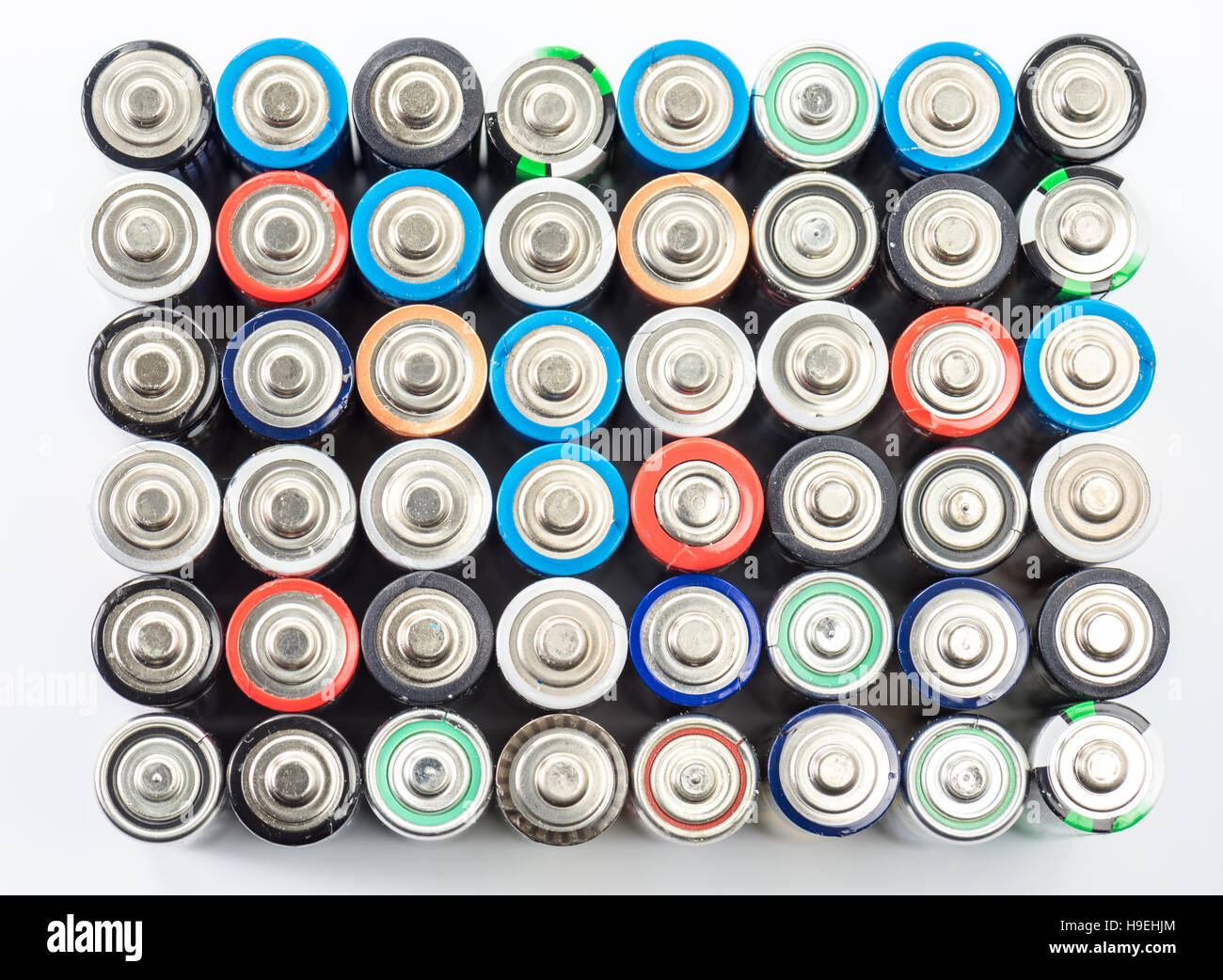 Energy abstract background of colorful batteries. Close up top view on ...