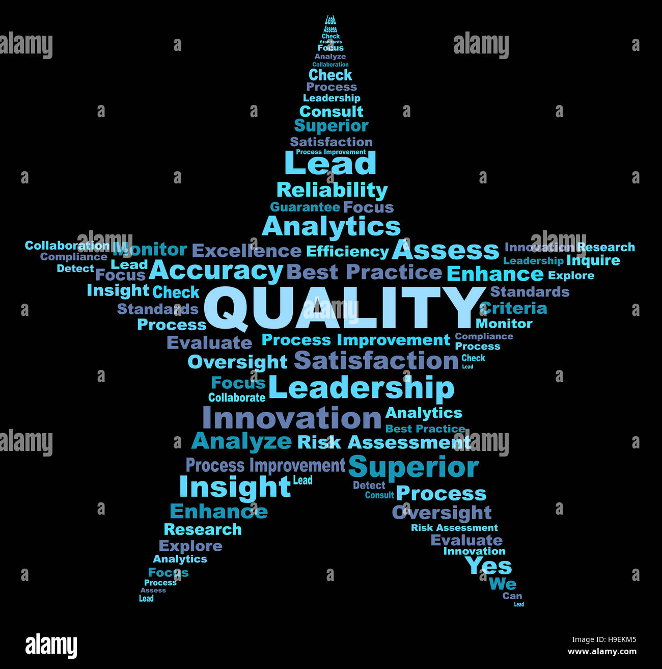 Quality terms in a star shape wordle against a black background Stock ...