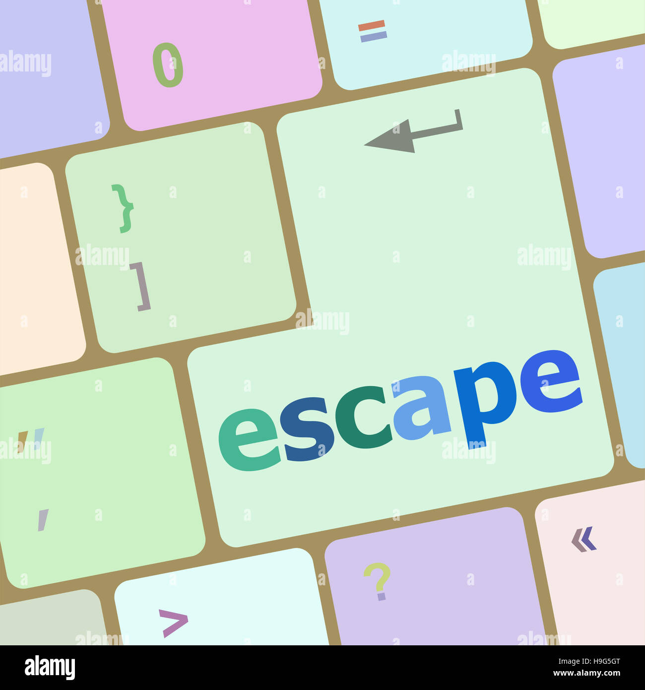 Computer keyboard key with escape word Stock Photo - Alamy