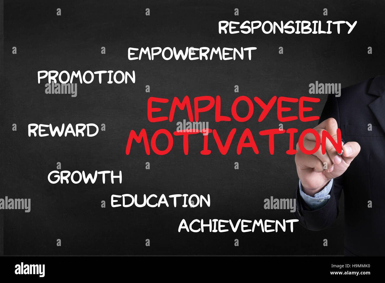 Motivation theory hi-res stock photography and images - Alamy
