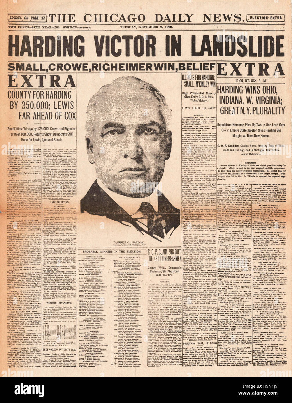 President Harding 1920