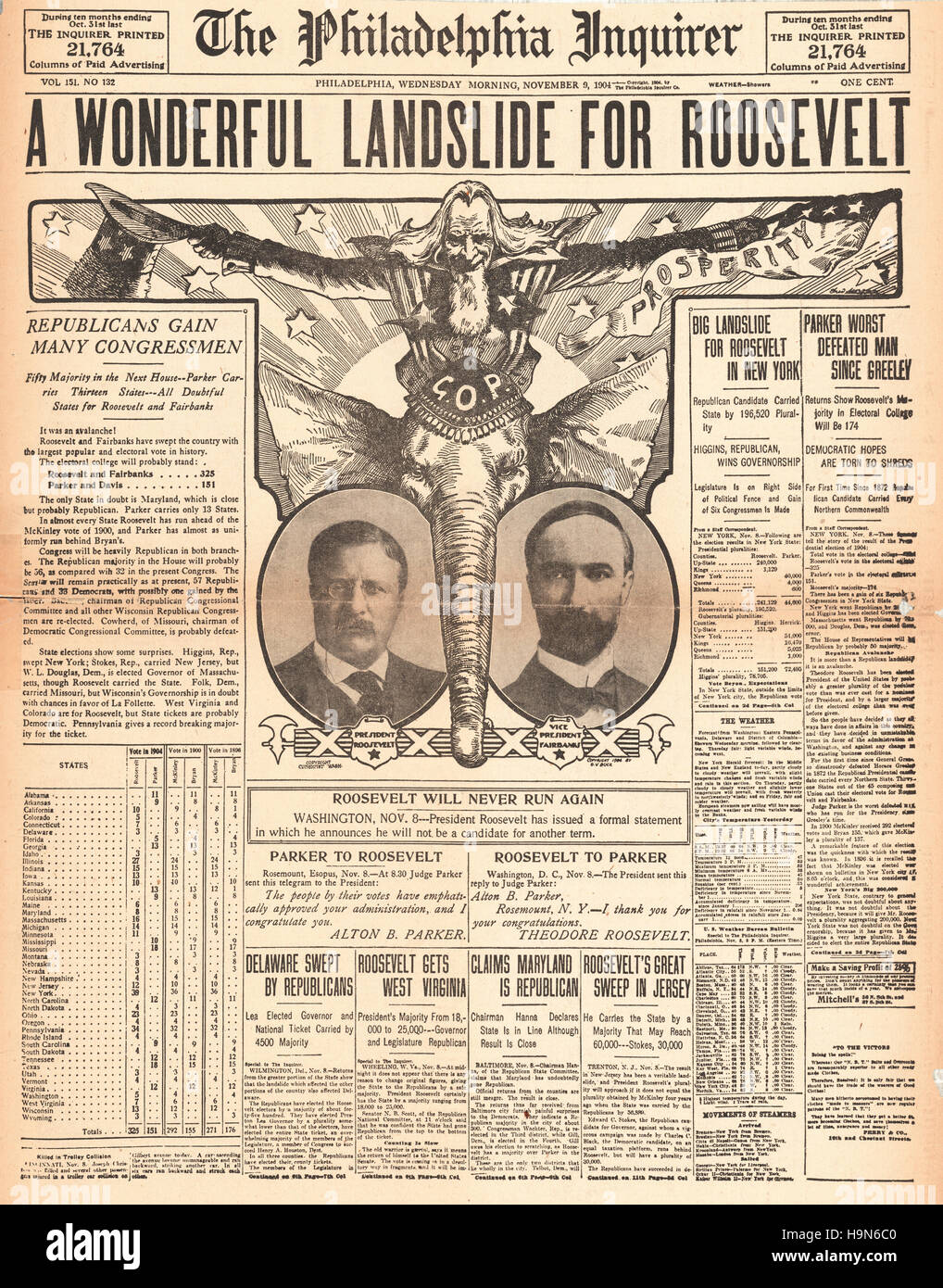 Theodore roosevelt hi-res stock photography and images - Alamy