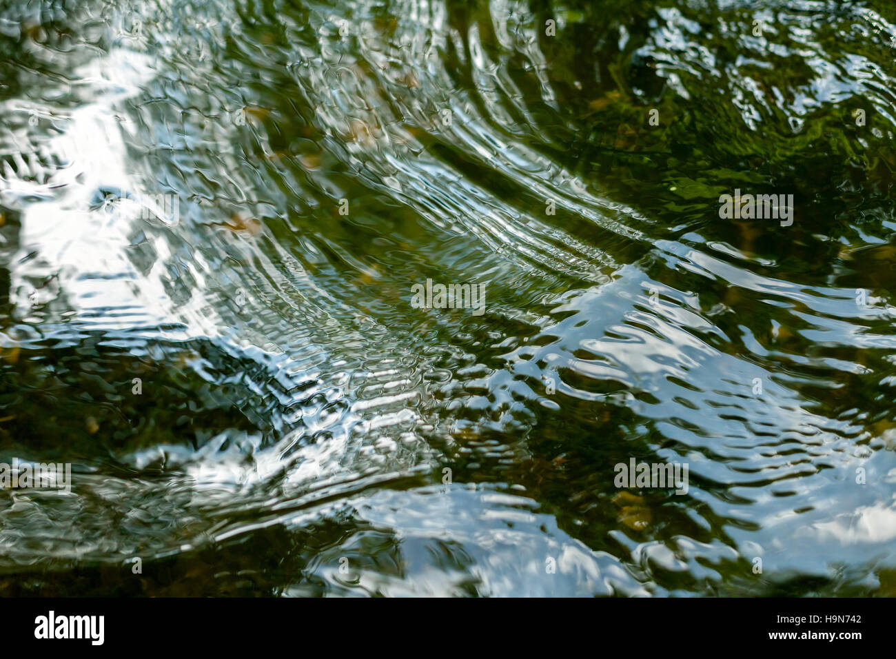 Abstract water texture of a shallow brook in the forest Stock Photo - Alamy