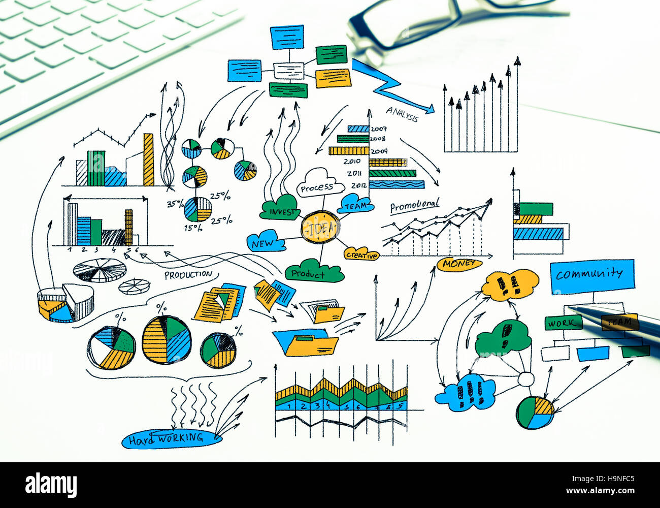 Plan for profitable business Stock Photo - Alamy