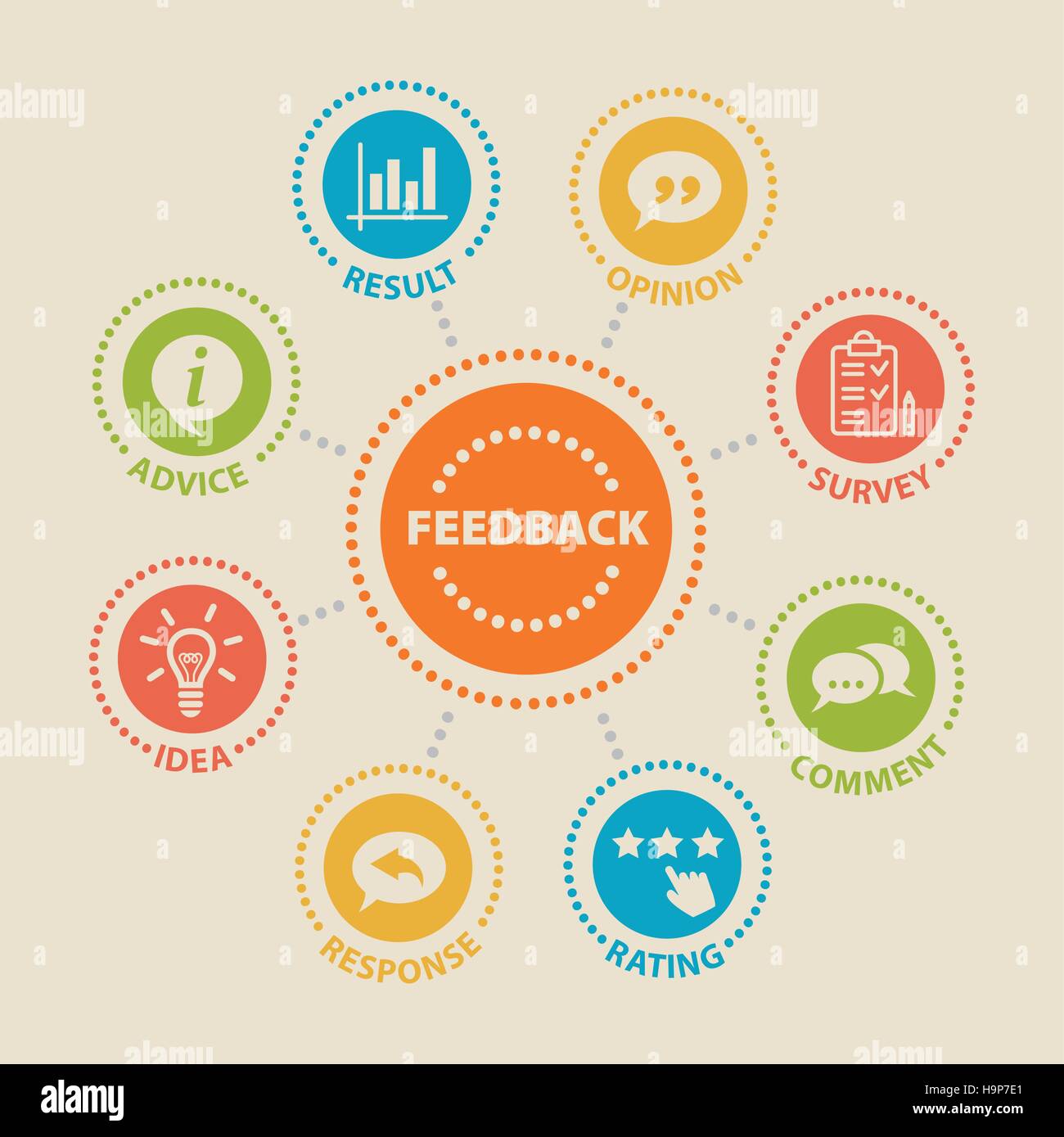 FEEDBACK Concept with icons and signs Stock Vector Image & Art - Alamy