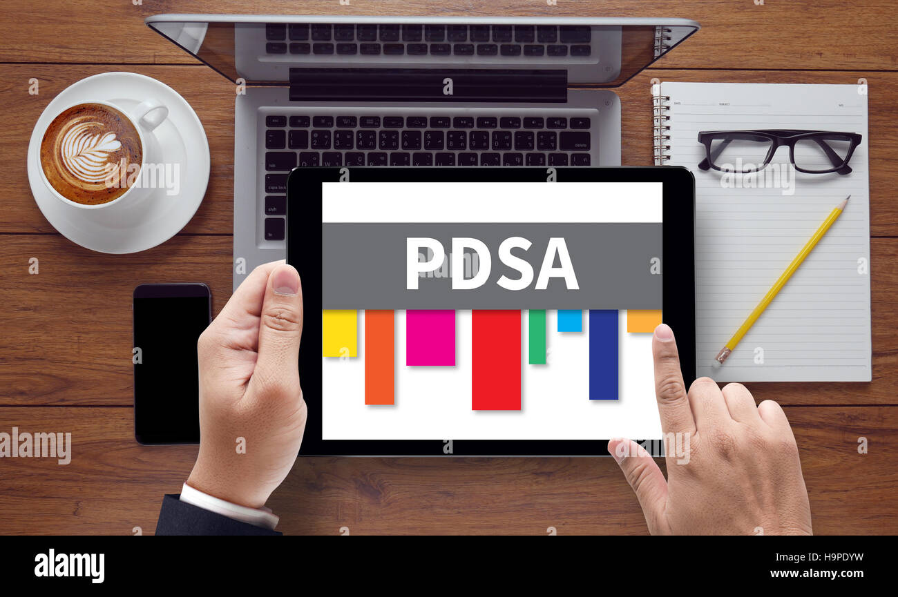 PDSA - Plan Do Study Act Stock Photo - Alamy