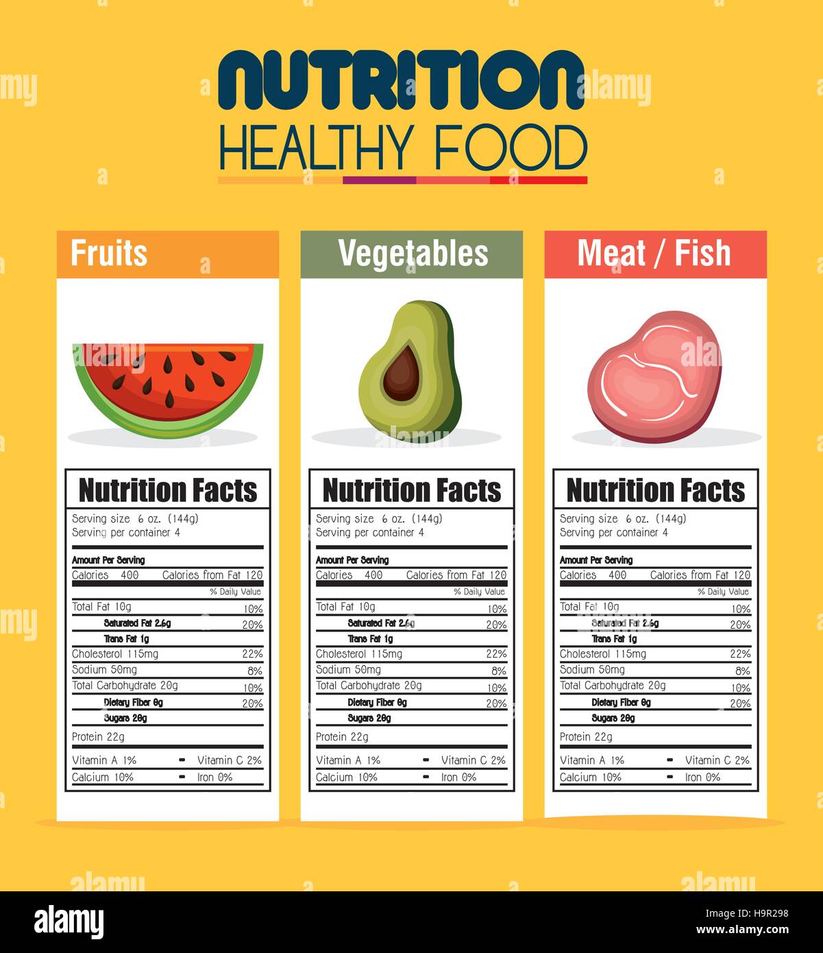 nutrition food infographic icons vector illustration eps 10 Stock ...