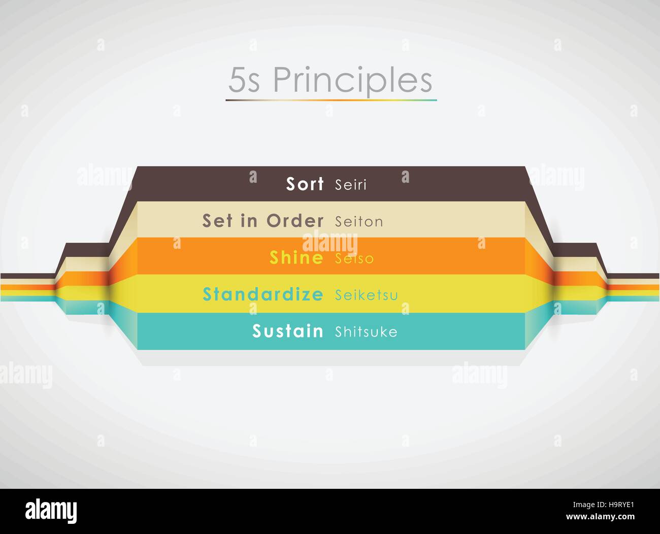 Clean principle hi-res stock photography and images - Alamy