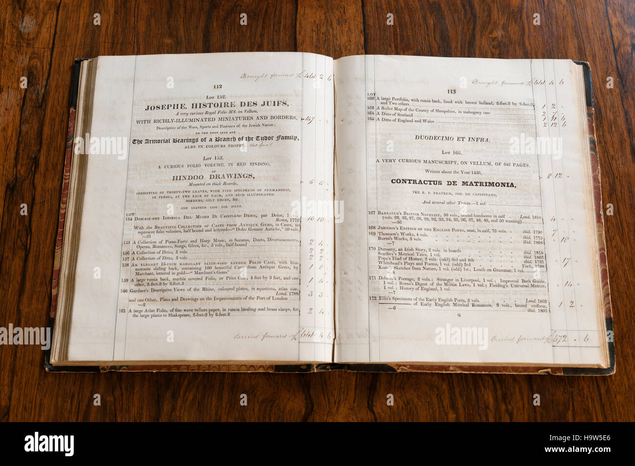 Book in the Library of the 2nd Lord Berwick at Attingham Park ...