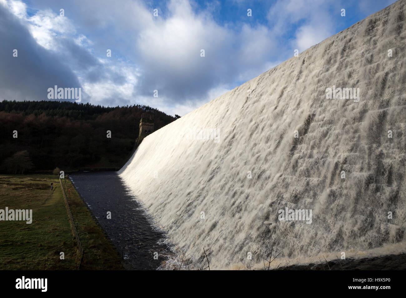 Derwent Dam in the Peak District Derbyshire England Stock Photo - Alamy