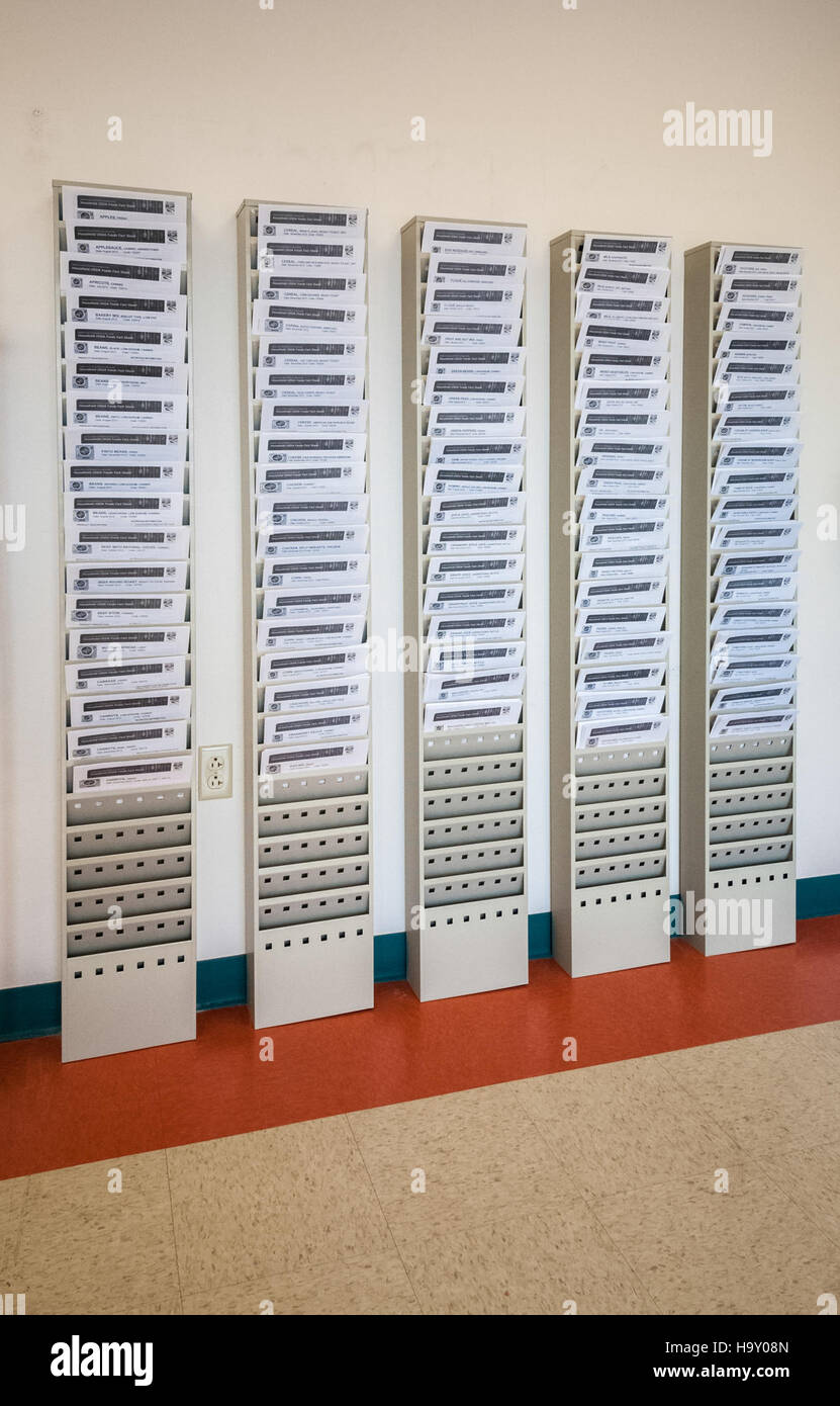 The USDA’s Food Distribution Program on Indian Reservations (FDPIR ...