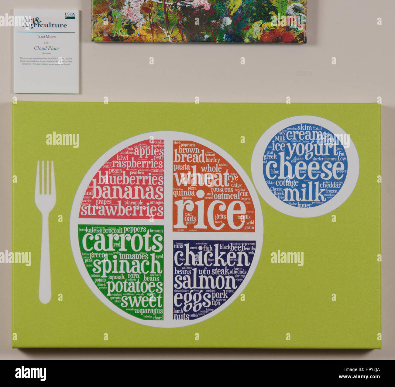 The U.S. Department of Agriculture (USDA) promotes agricultural ...