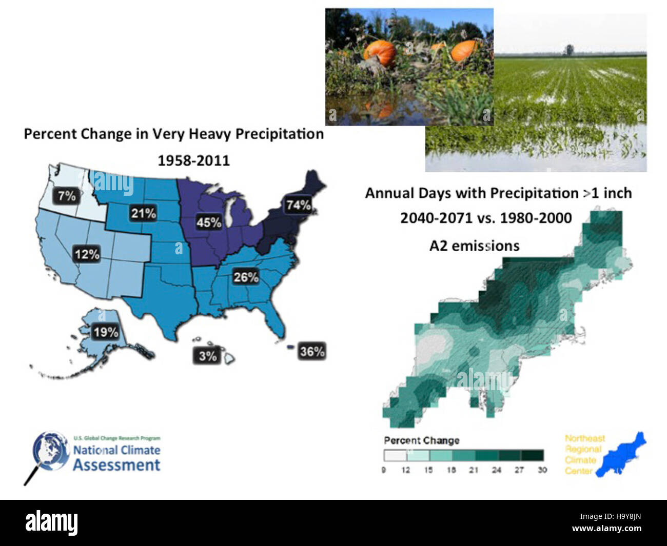 The USDA’s climate change graphics illustrate the ongoing effects of ...