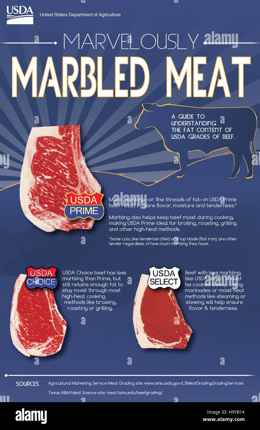 Marvelously hi-res stock photography and images - Alamy