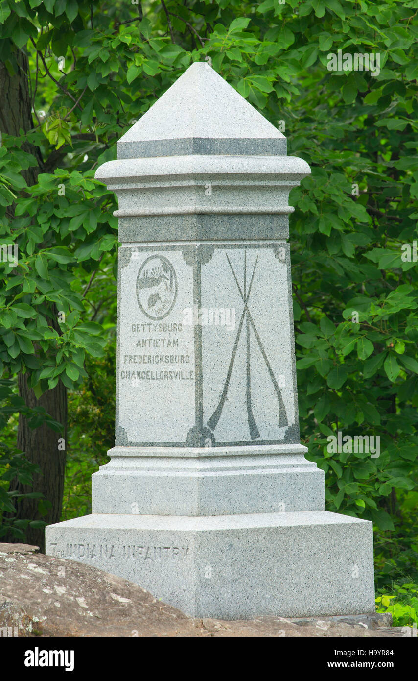 7th Indiana Infantry monument, Gettysburg National Military Park ...