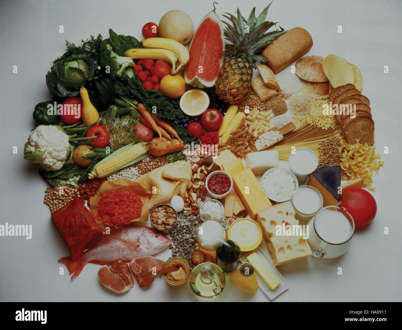 A USDA program supports the U.S. food supply system, enhancing food ...