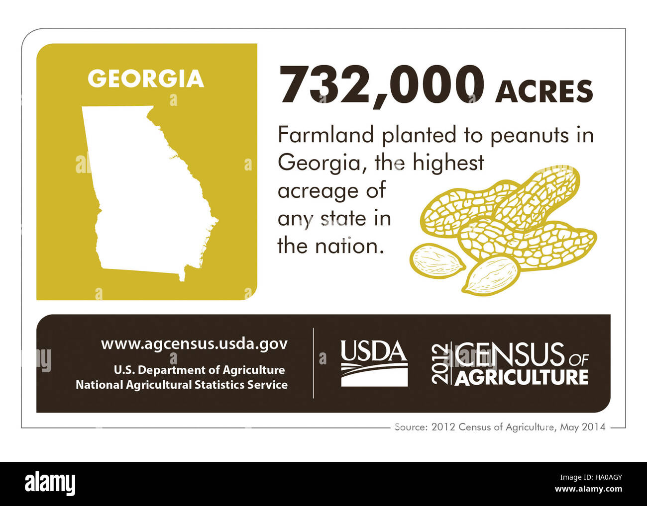 Essential community services Cut Out Stock Images & Pictures - Alamy