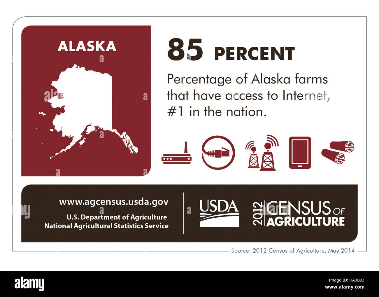 Us state of alaska Cut Out Stock Images & Pictures - Alamy