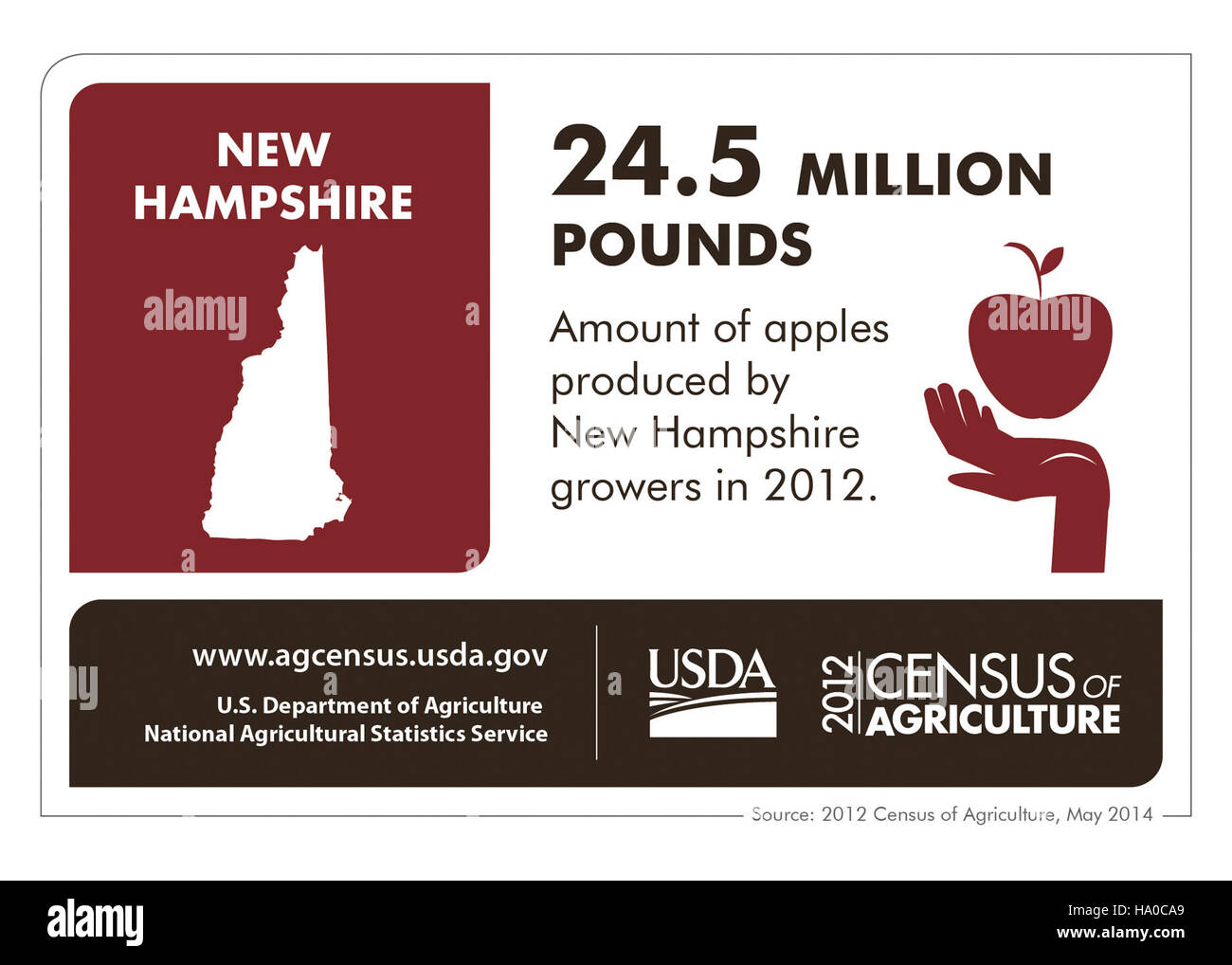 Environmental health awareness Cut Out Stock Images & Pictures - Alamy