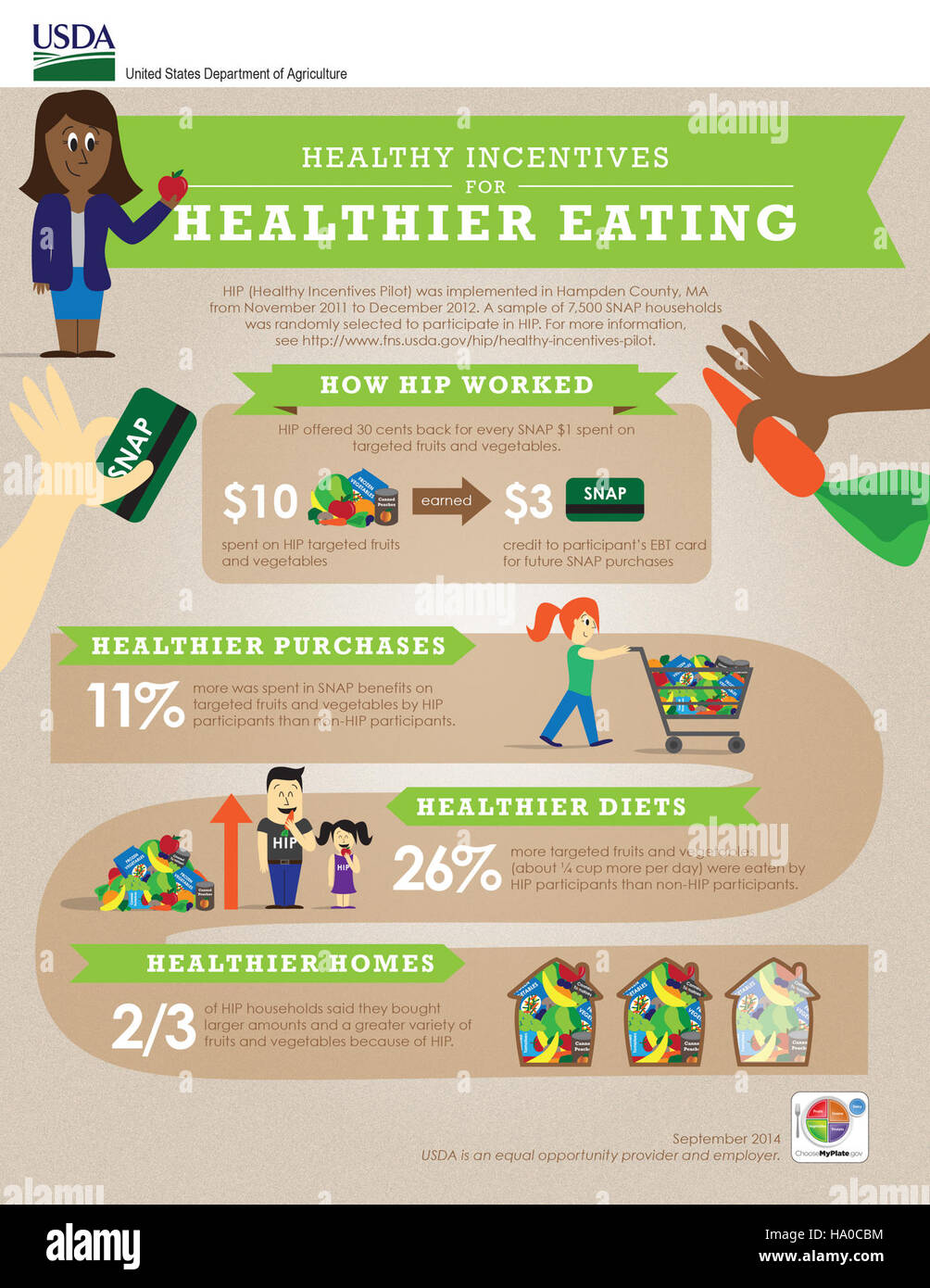 Preservation incentives hi-res stock photography and images - Alamy