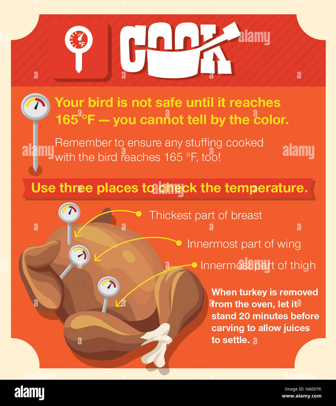 Turkey family planning hi-res stock photography and images - Alamy