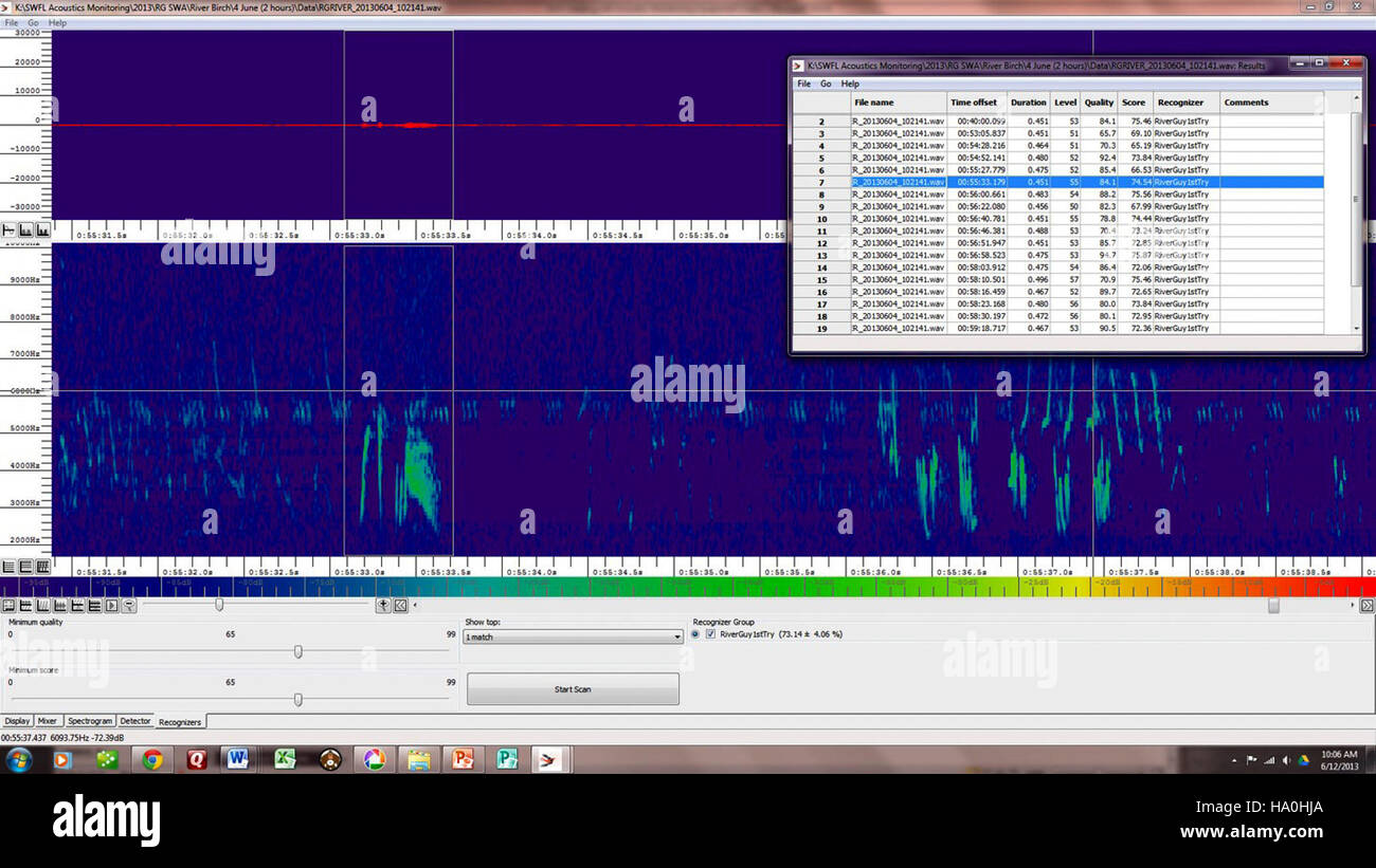A USDA official photo shows a recorder, an important tool used for ...