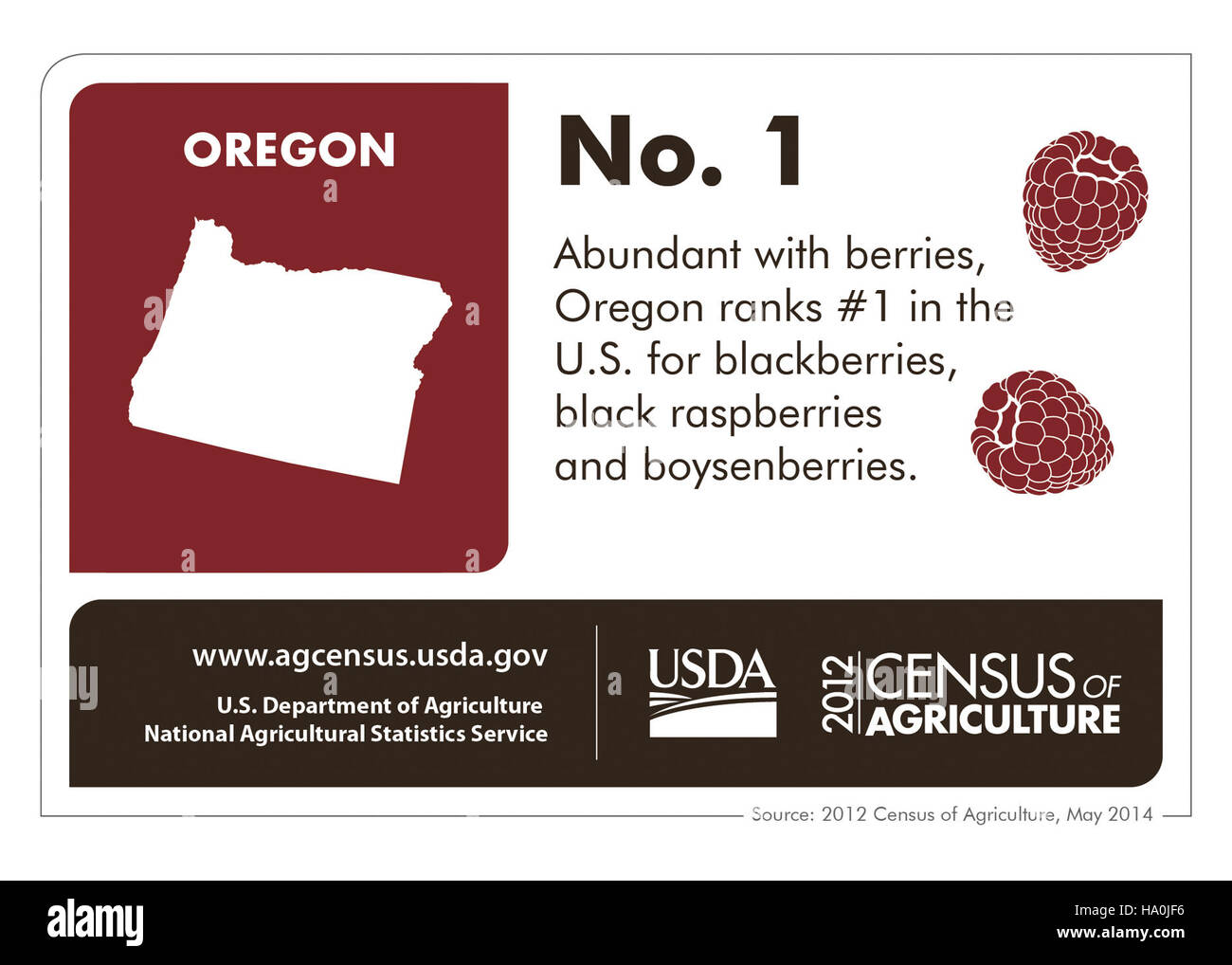 What is infographic hi-res stock photography and images - Alamy