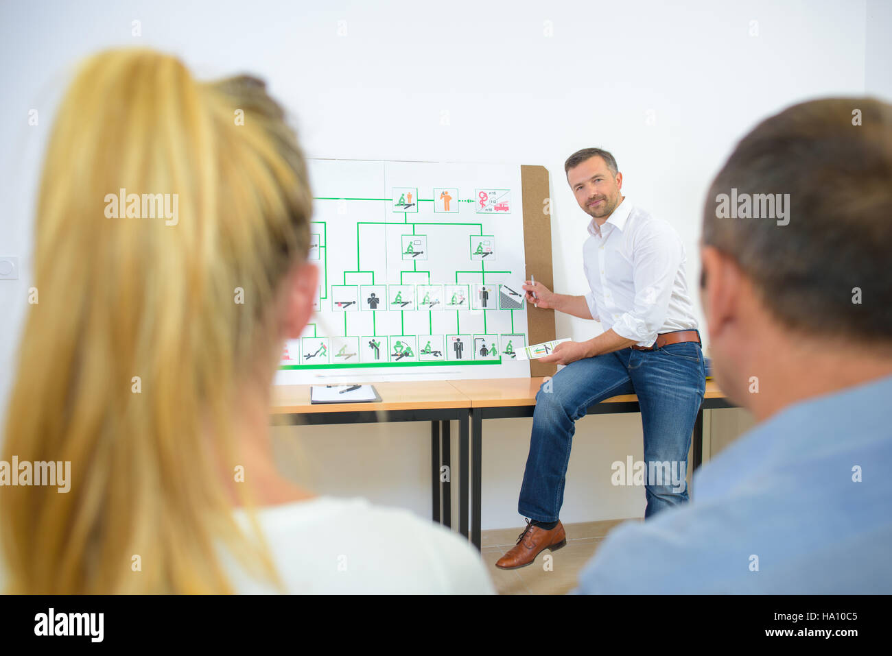 Flow chart teacher hi-res stock photography and images - Alamy