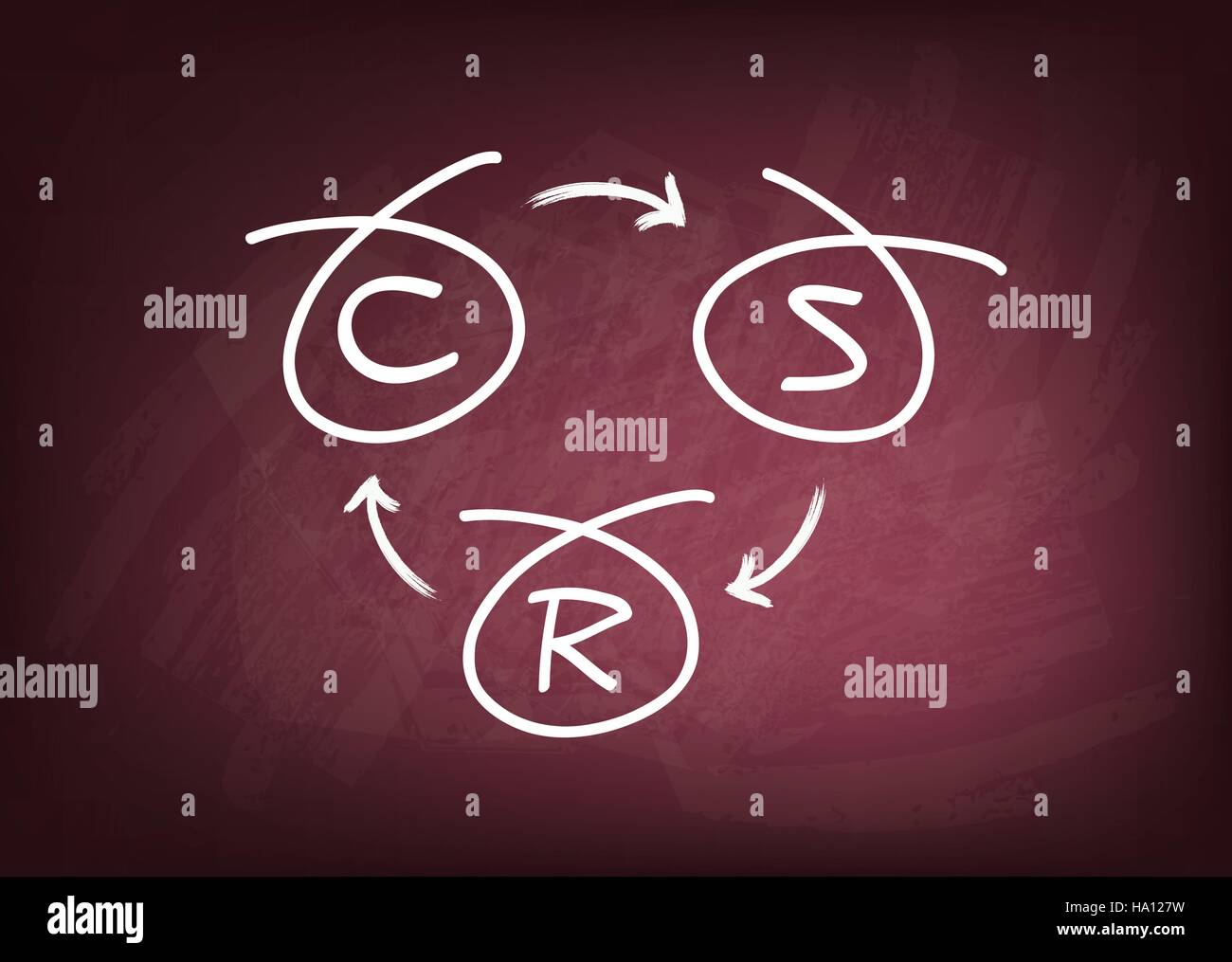 Business Concepts, CSR Abbreviation or Corporate Social Responsibility ...
