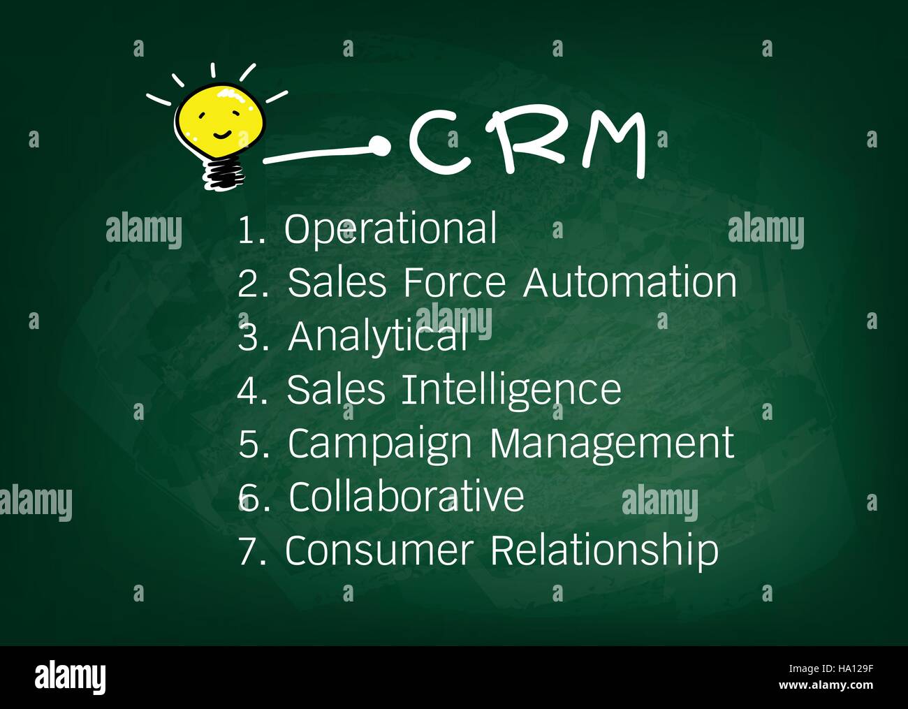 Business Concepts, The Process of CRM or Customer Relationship Management Concepts on Green ...