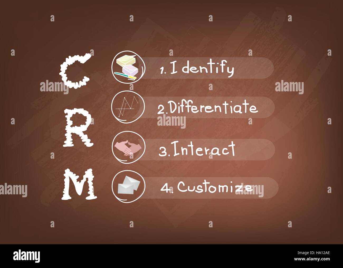 Business Concepts, The Process of CRM or Customer Relationship Management Concepts on Purple ...