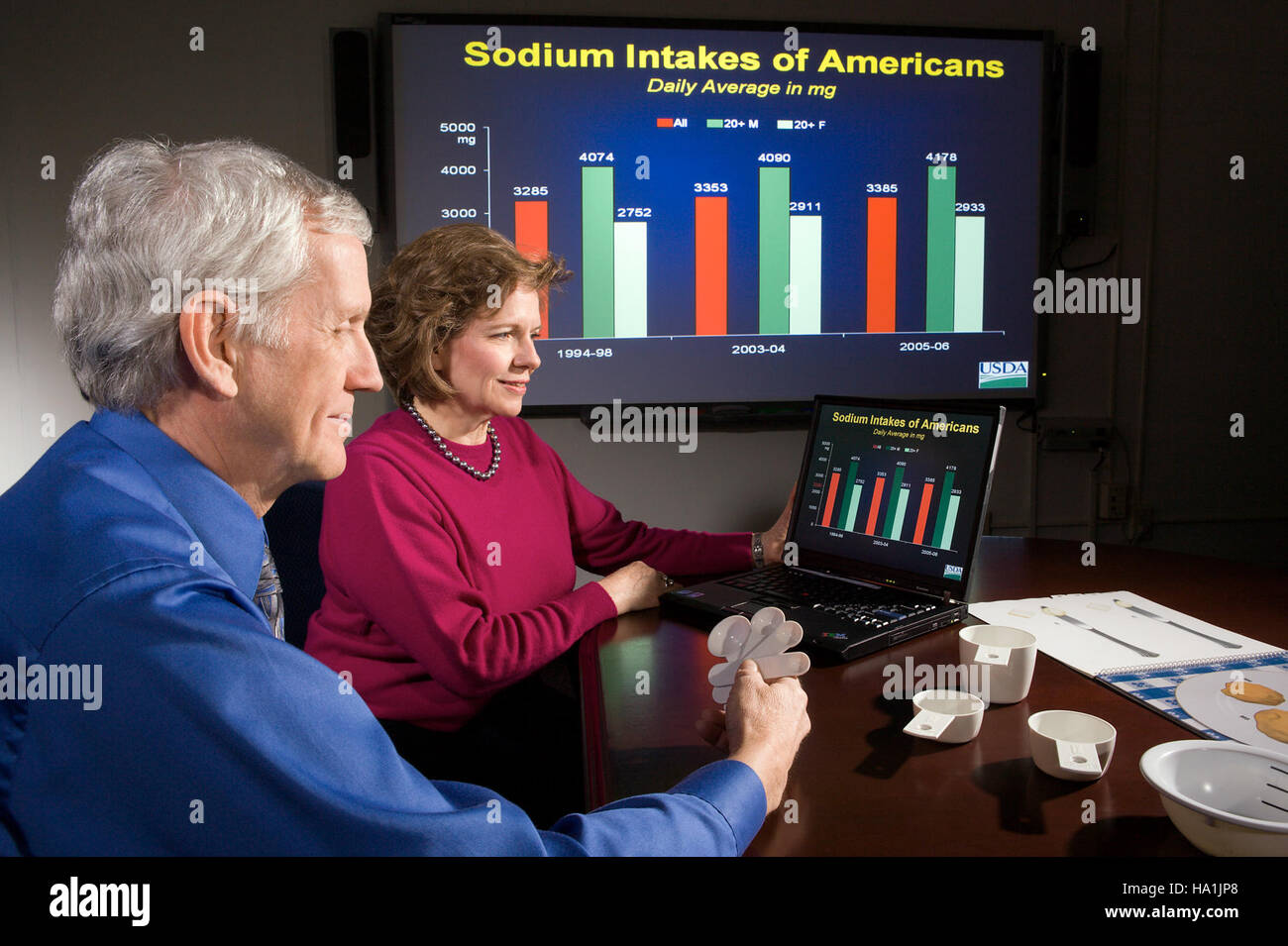 A man and woman analyze a chart displaying sodium intake trends in the ...