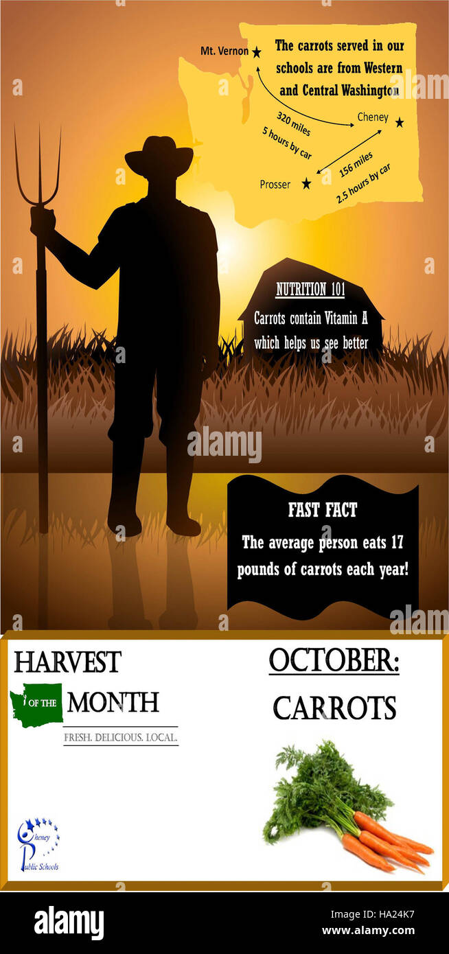 A USDA poster featuring Cheney Carrott highlights agricultural ...