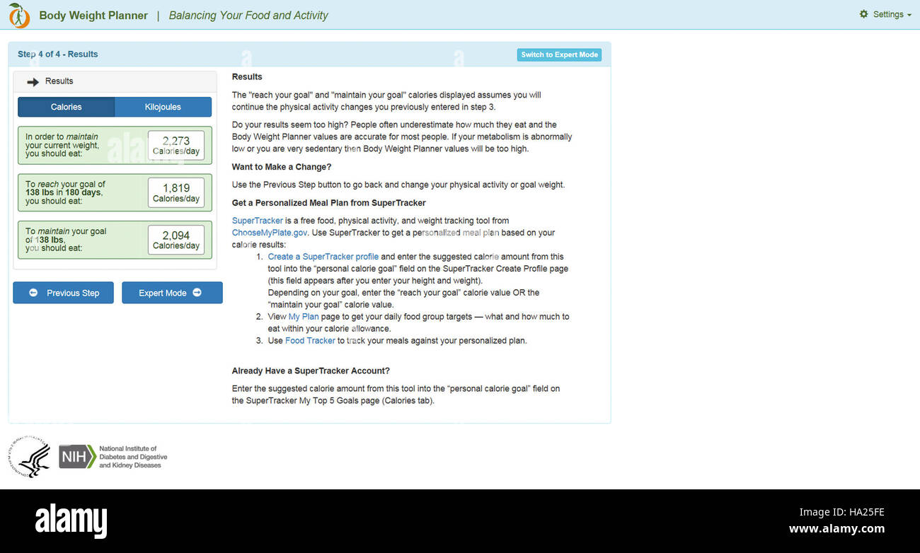 The USDA's Body Weight Planner is a tool designed to help individuals ...