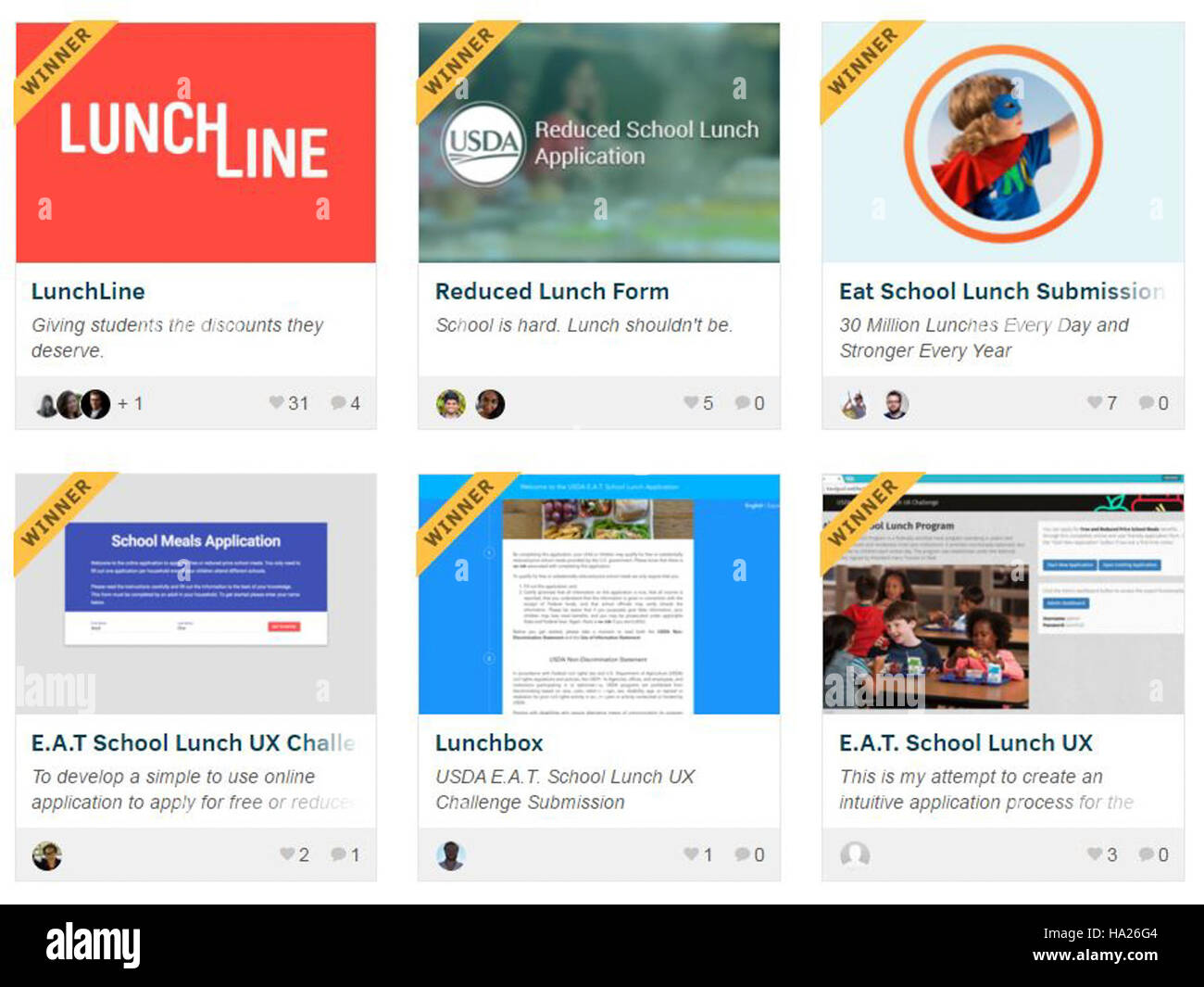 The USDA’s E.A.T. School Lunch U.X. Challenge highlights innovative ...