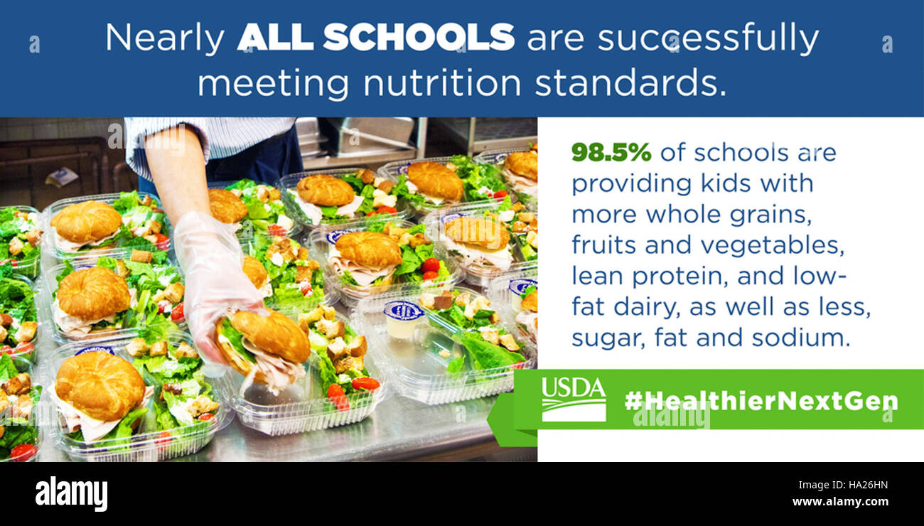 This image promotes the USDA’s school nutrition program, which aims to ...