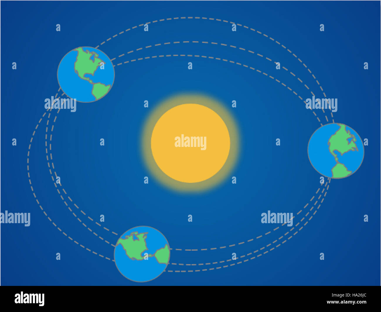 The Earth's climate operates through natural cycles, including long ...