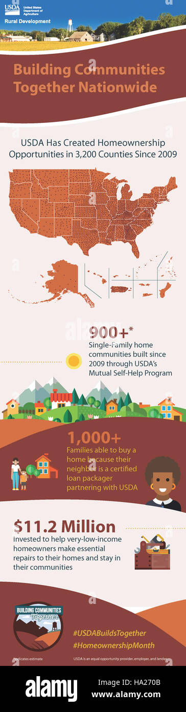 usdagov 27999423965 Building Communities Together Nationwide ...