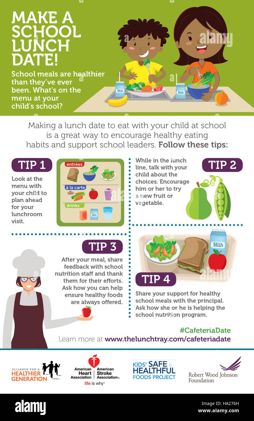 An informative infographic promoting school lunch dates, highlighting ...