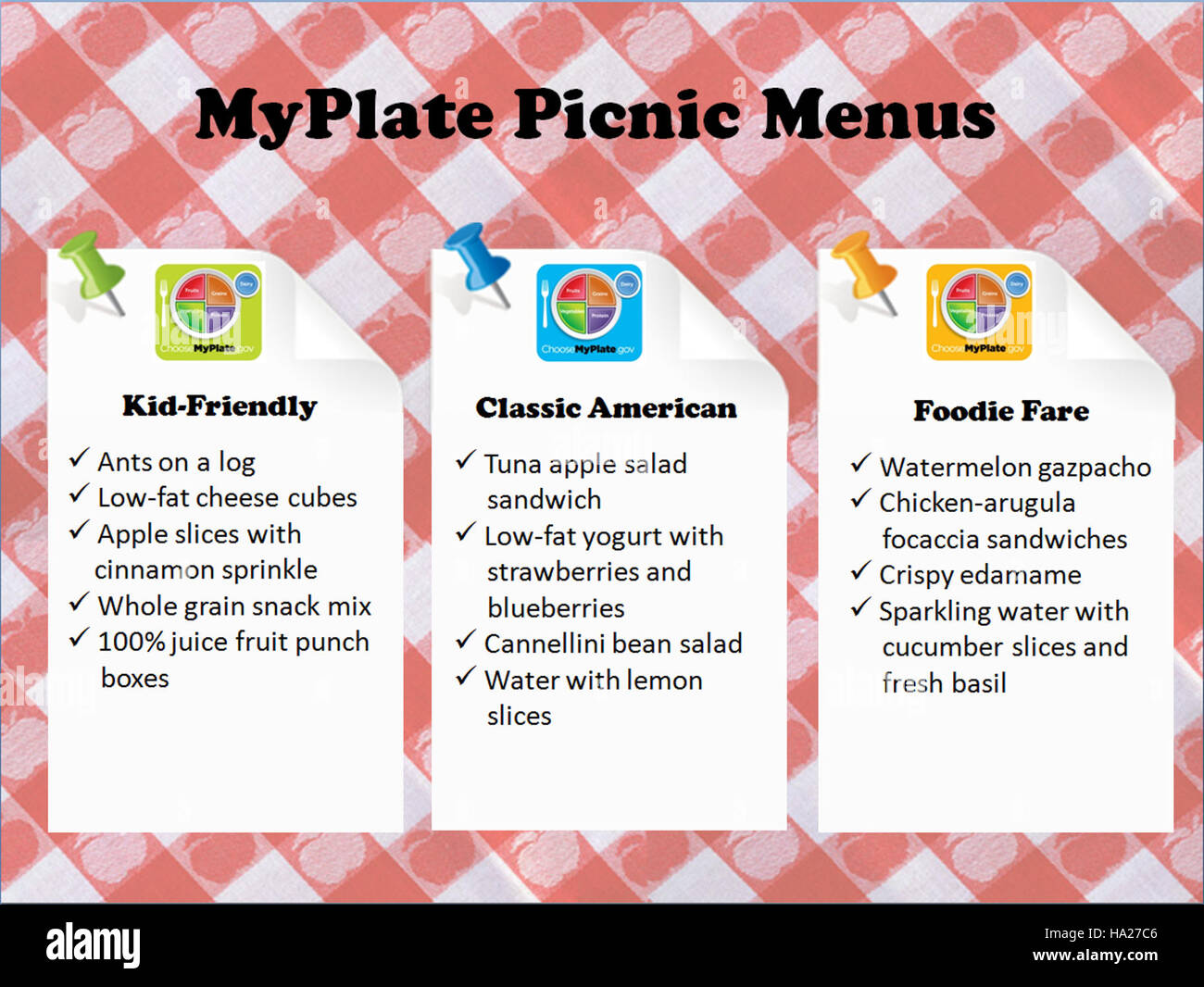 Myplate hi-res stock photography and images - Alamy