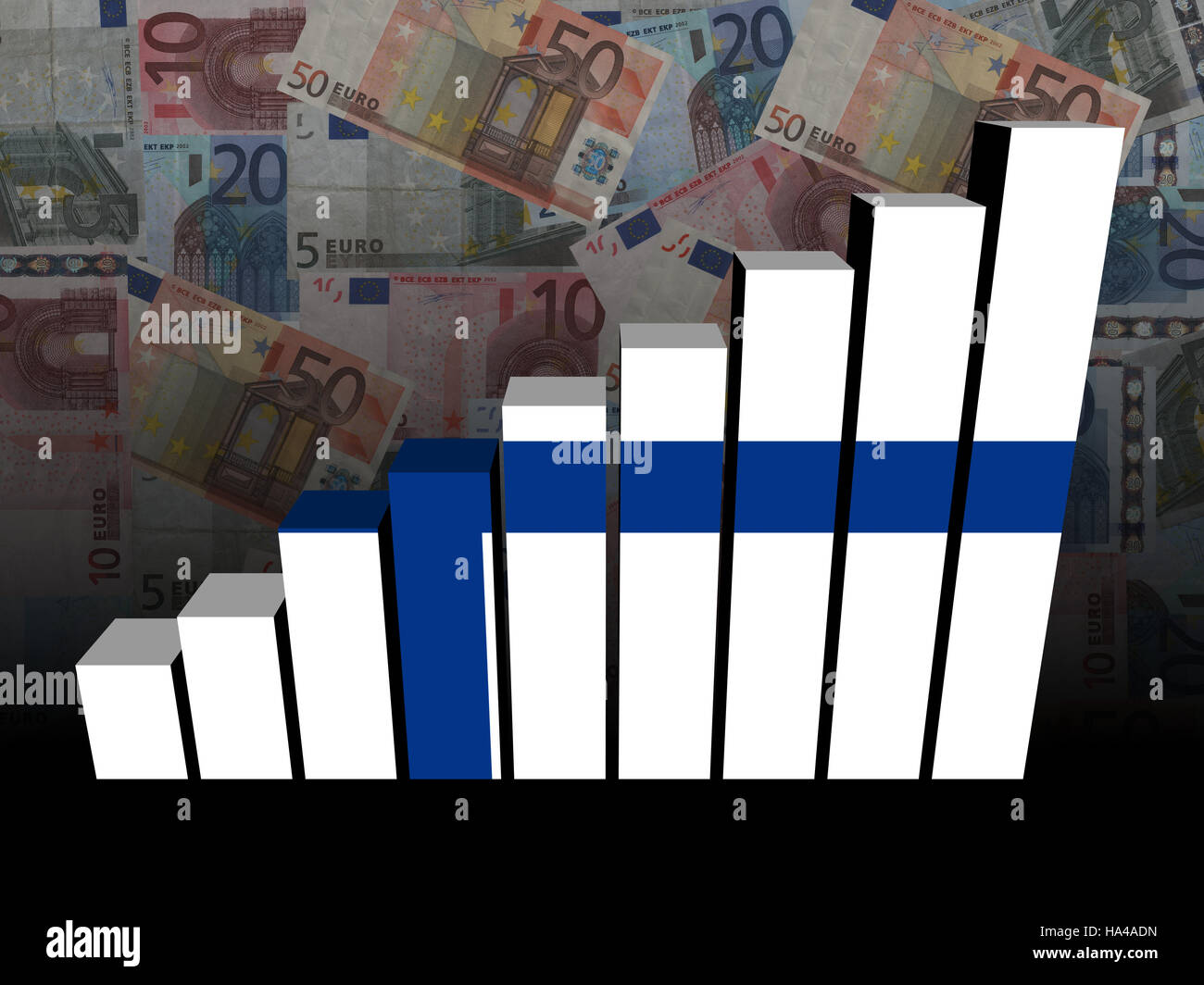 Finnish flag bar chart over euros illustration Stock Photo - Alamy
