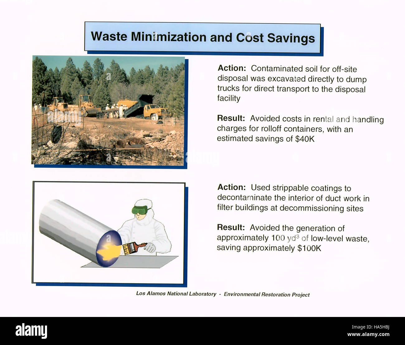 The Department of Energy supports programs that promote sustainable ...