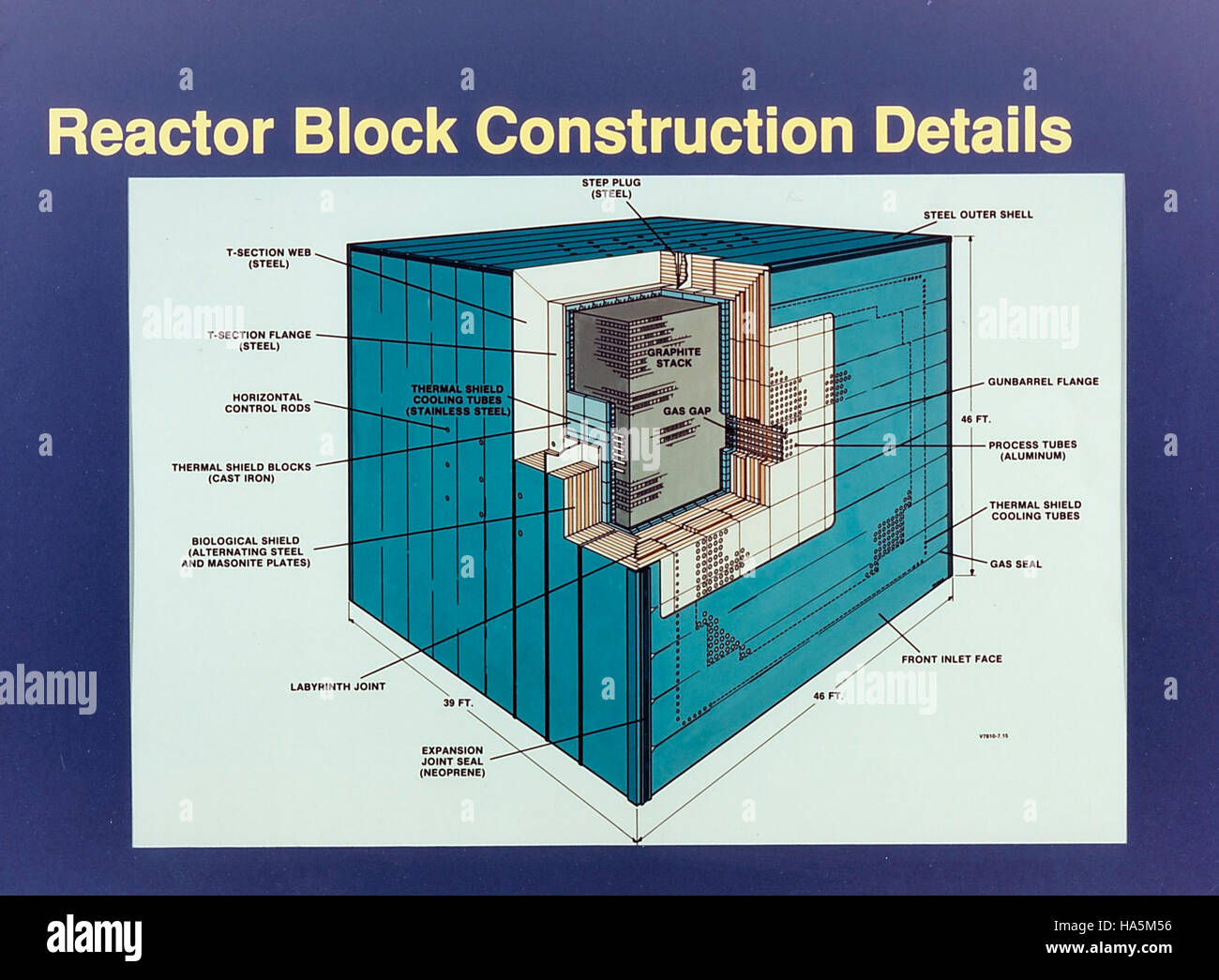departmentofenergy 27150586632 RL 17 028 Stock Photo - Alamy