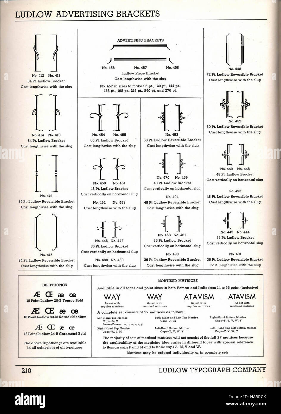 Old typefaces hi-res stock photography and images - Alamy