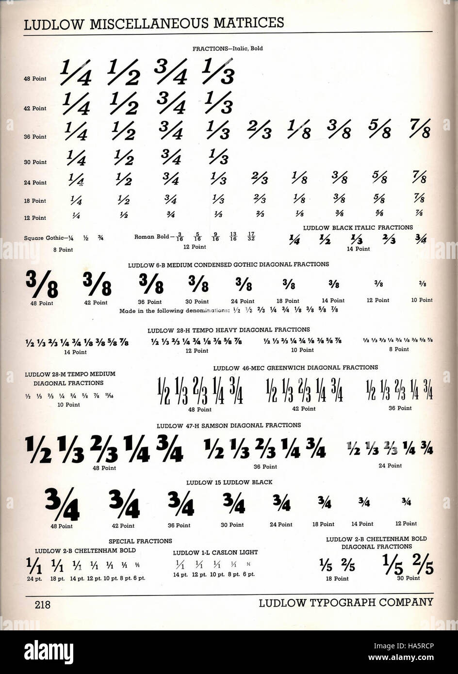 Old typefaces hi-res stock photography and images - Alamy