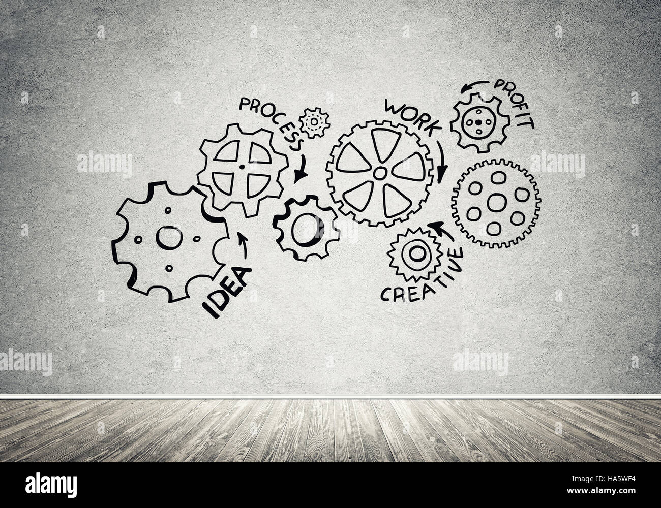 Gear hand drawn mechanism on gray wall Stock Photo - Alamy
