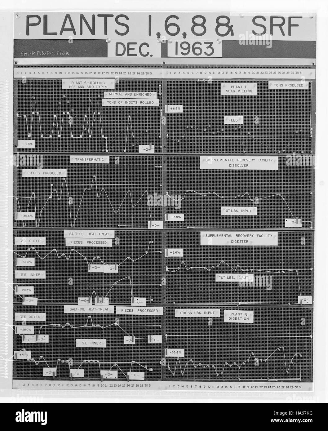 The Federal Energy Management Program (FEMP) supports energy efficiency ...