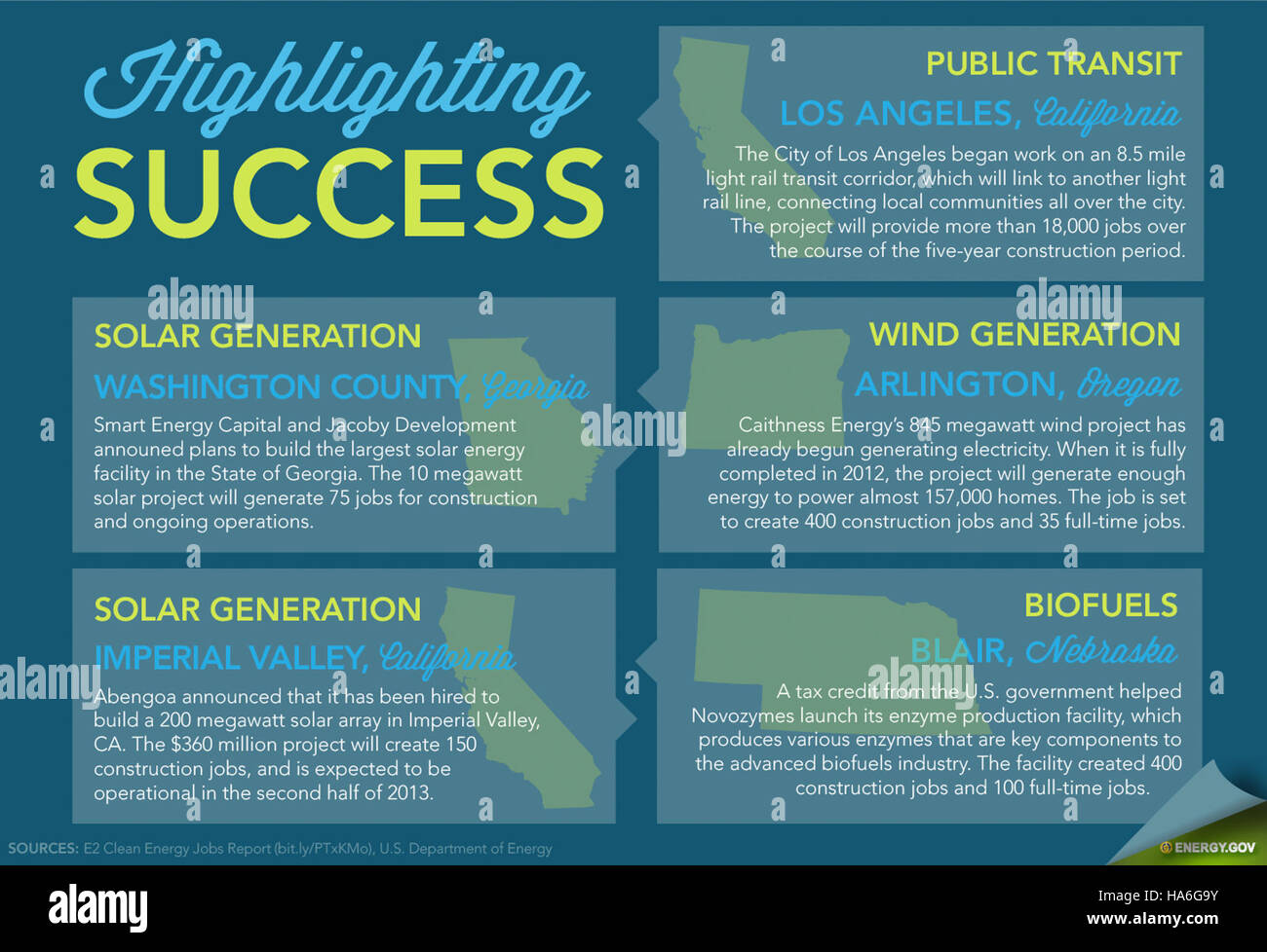 The Department of Energy’s initiatives are vital for preserving natural ...